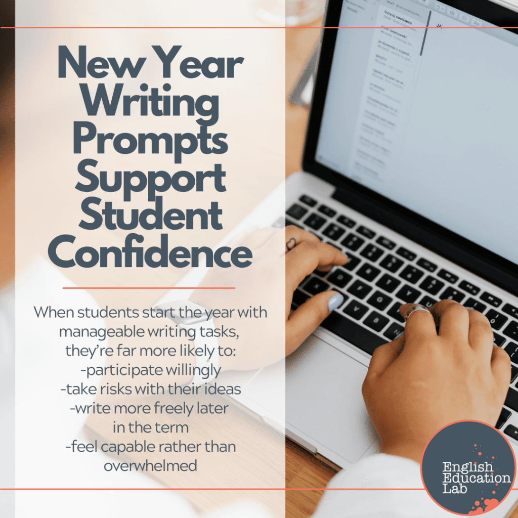 Powerful new year writing prompts for middle & high school students ...